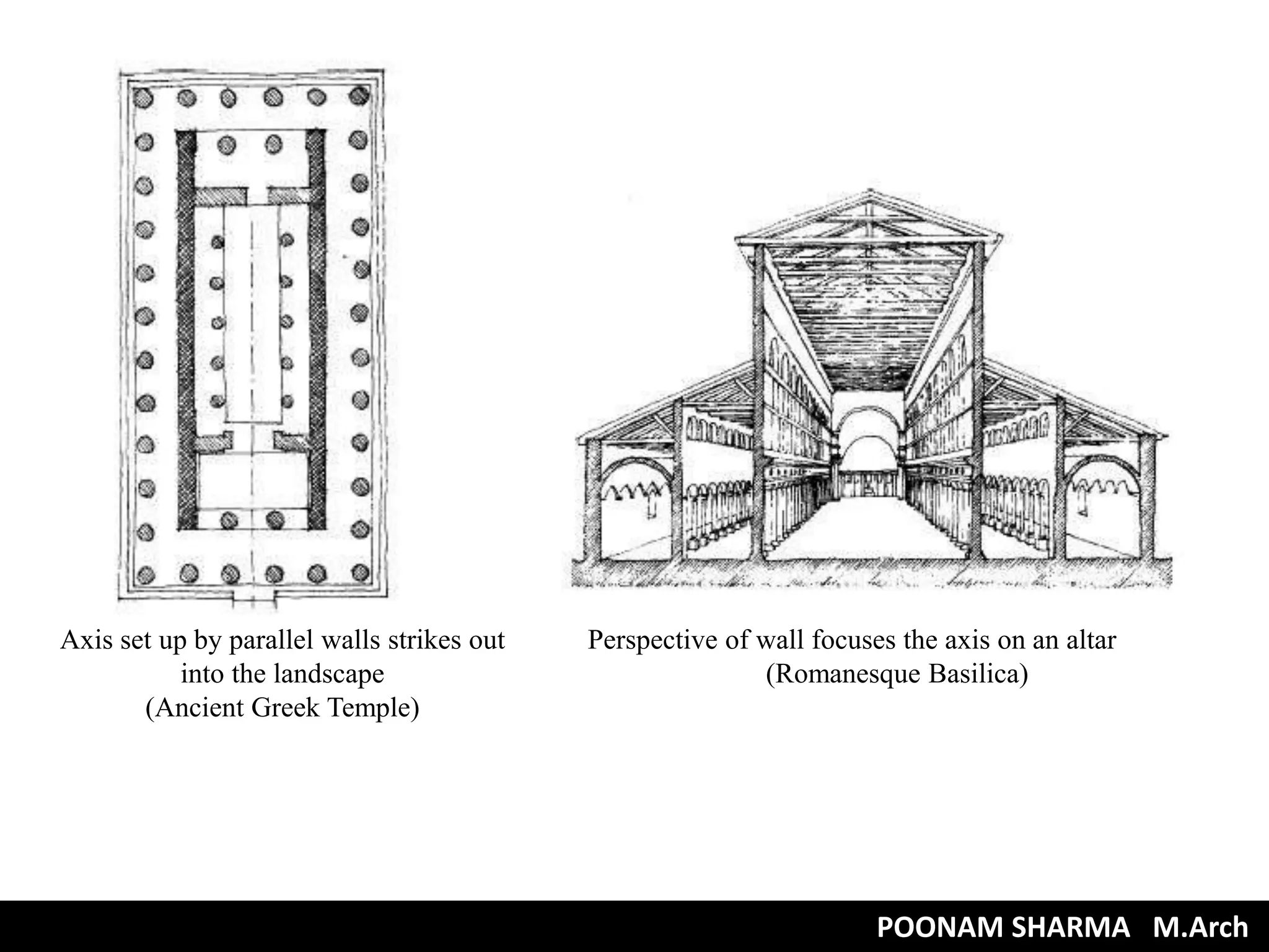 Analysing architecture - Simon Unwin | PPTX
