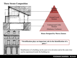 Analysing architecture - Simon Unwin | PPTX