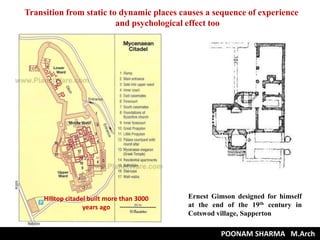 Analysing architecture - Simon Unwin | PPTX
