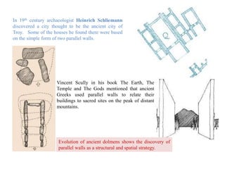 Analysing architecture - Simon Unwin | PPTX