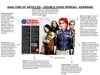 Analysing Double Page Spreads | PPT | Desktop Publishing | Computer Software and Applications