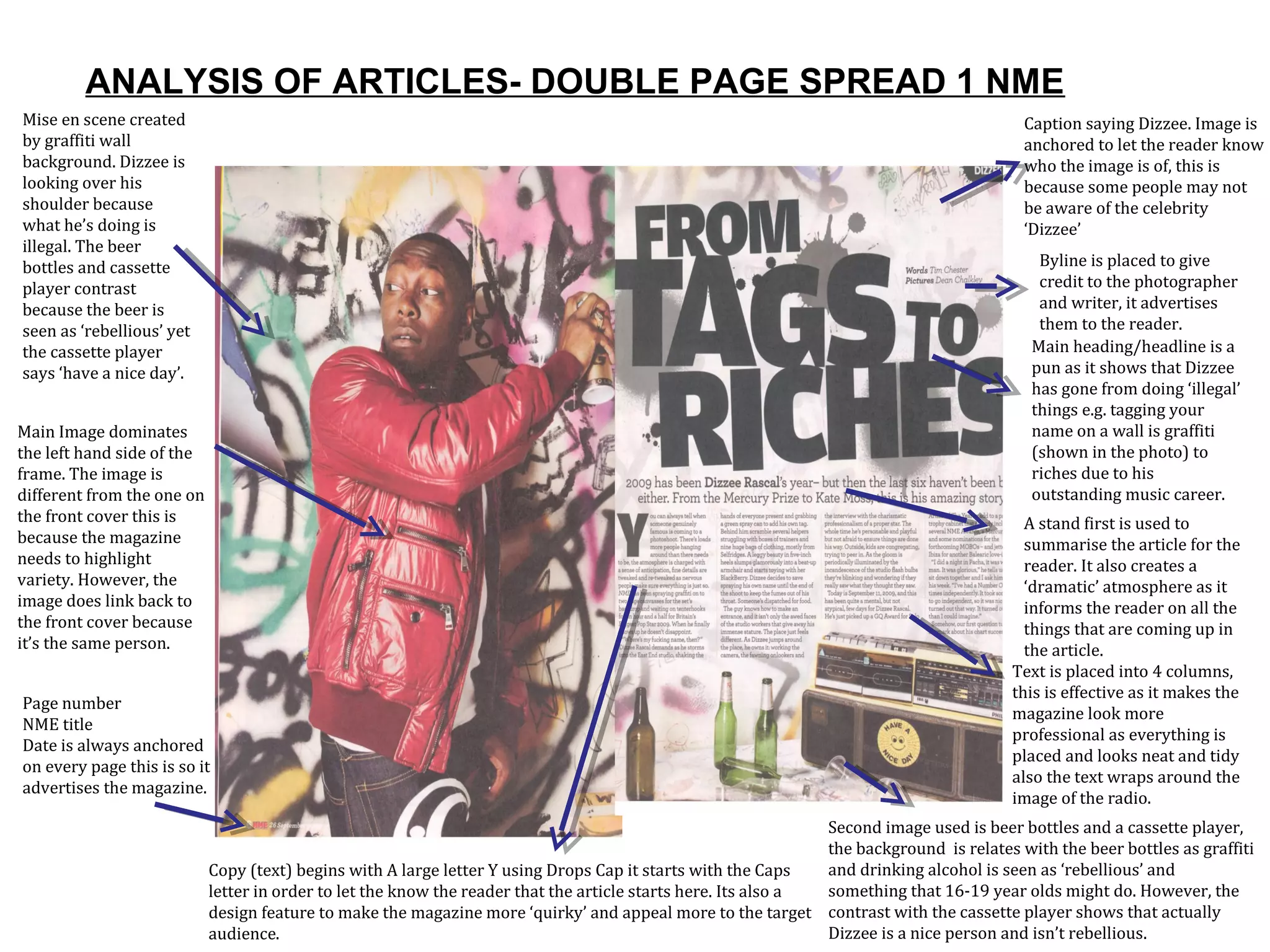 Analysing magazines; double page spreads | PPT