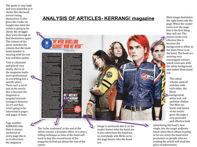 Analysing magazines; double page spreads | PPT