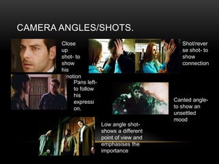 Analysing a tv drama | PPTX