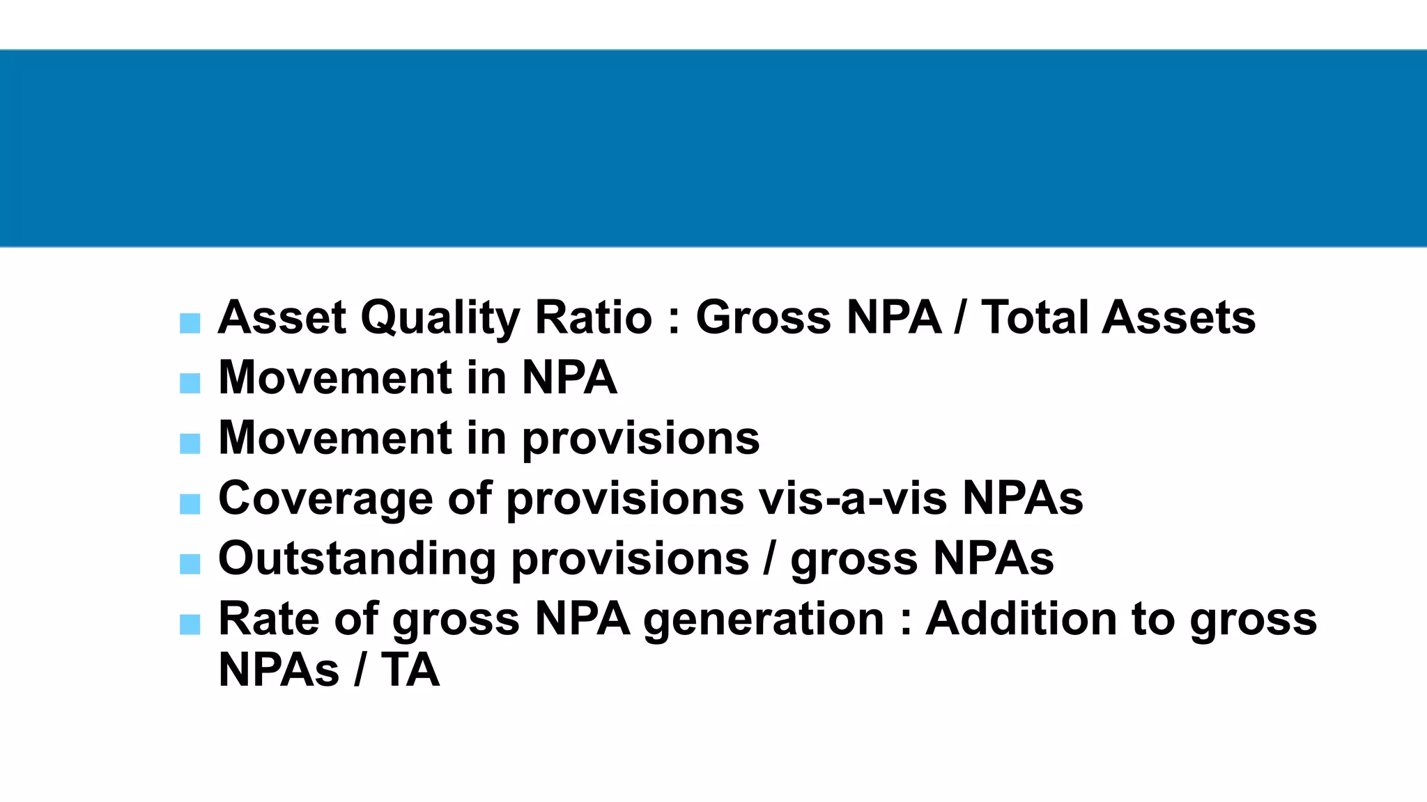 Analysing bank performance | PPTX