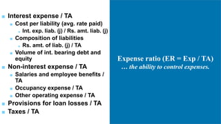 Analysing bank performance | PPTX