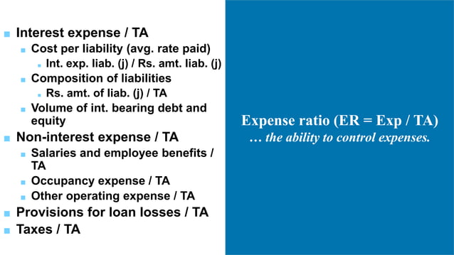 Analysing bank performance | PPTX