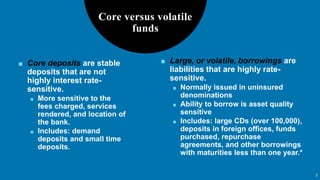Analysing bank performance | PPTX
