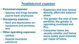 Analysing bank performance | PPTX