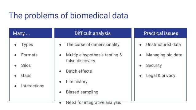 Analysing biomedical data (ers october 2017)