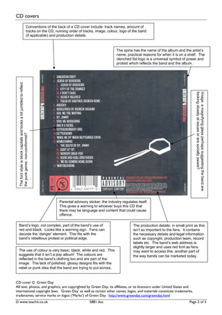 Cd Back Cover Copyright Text