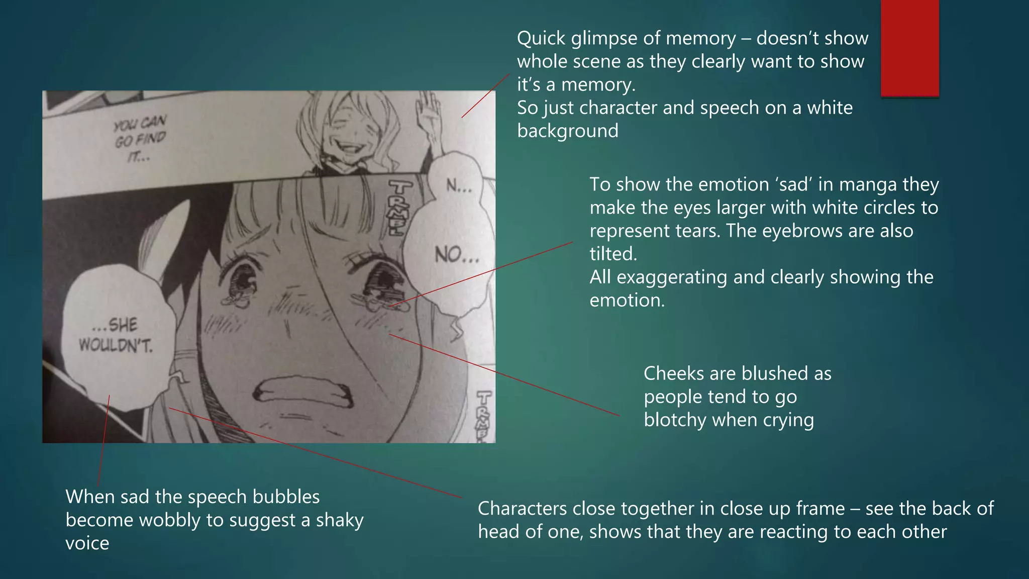 Analysing comics | PPT