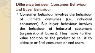 Analysing Consumer Markets- marketing management.pptx