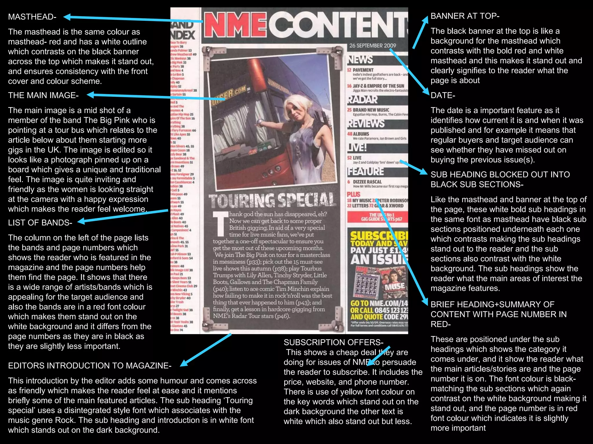 Analysis of Music Magazine Contents Page | PPT