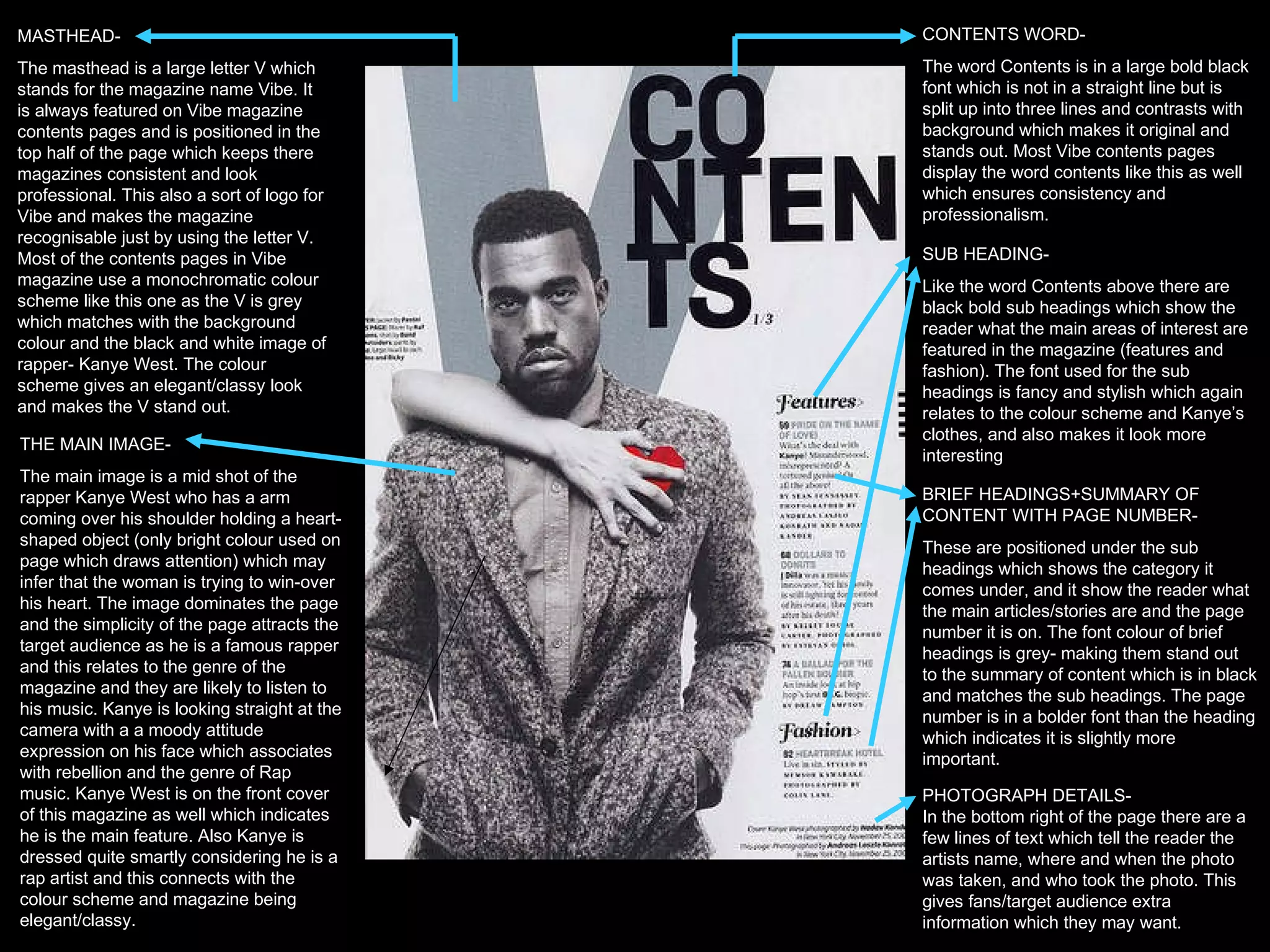 Analysis of Music Magazine Contents Page | PPT