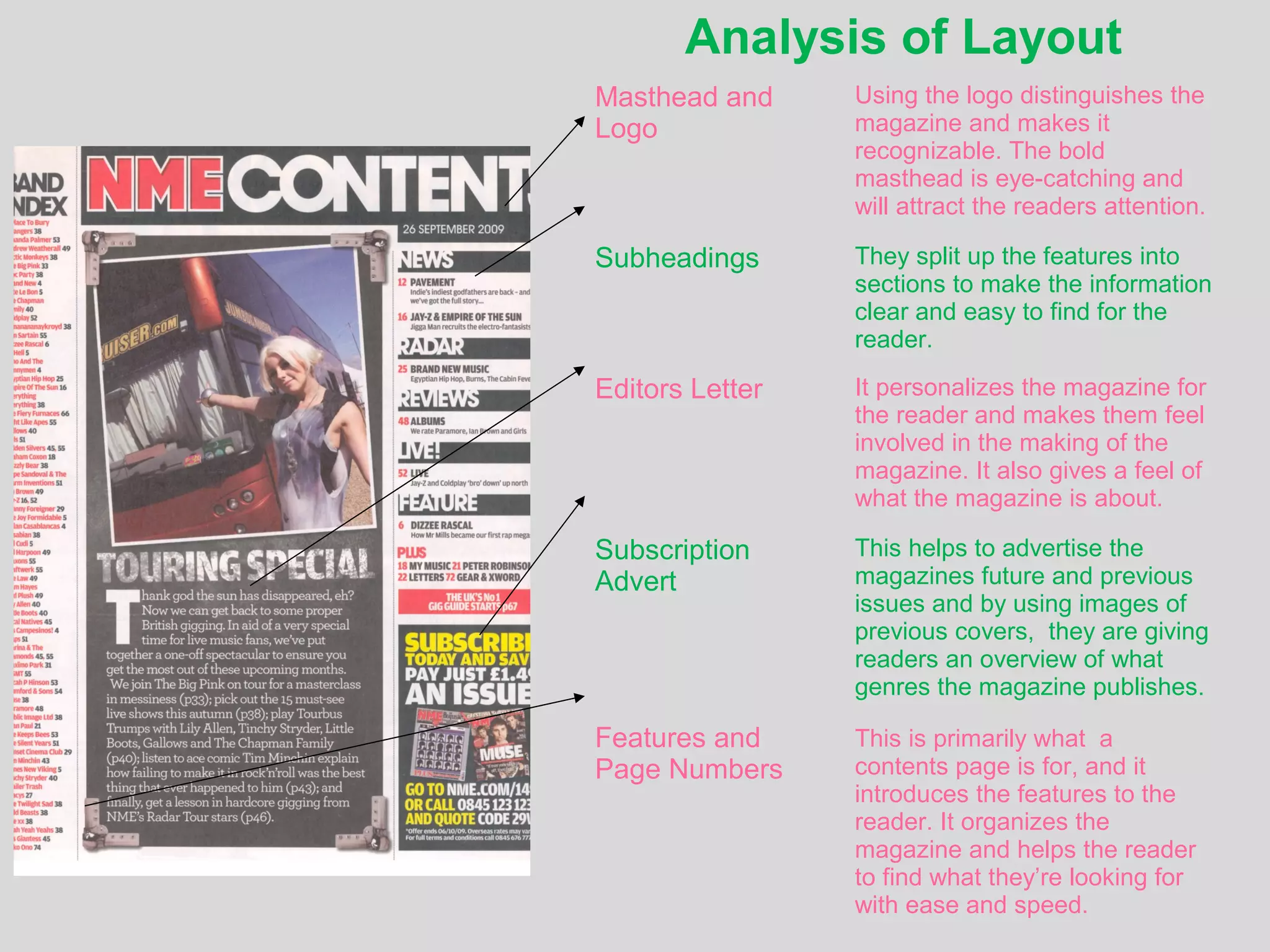 Magazine Analysis - Contents Pages | PPT