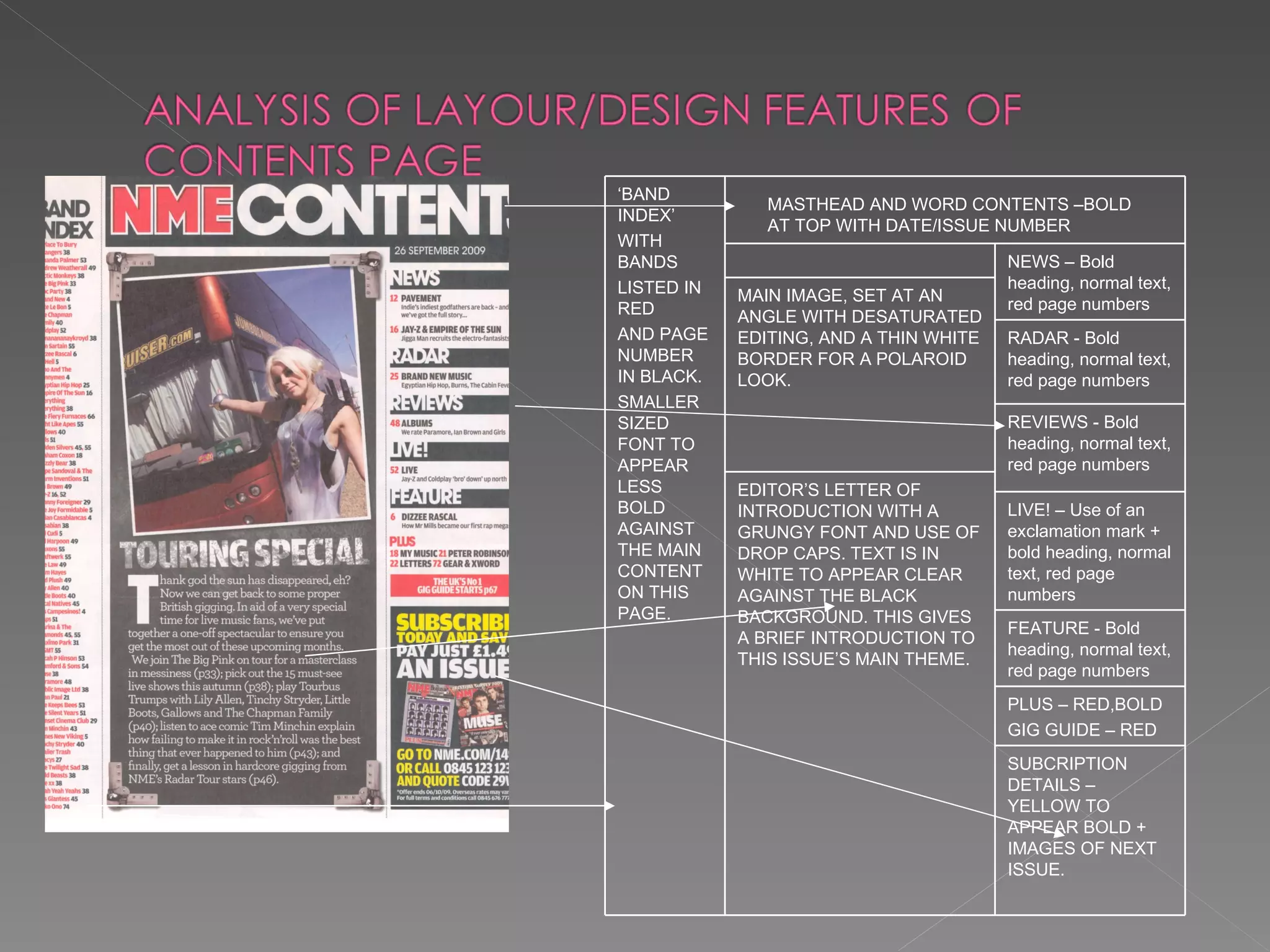 Music Magazine Analysis - Contents page | PPT