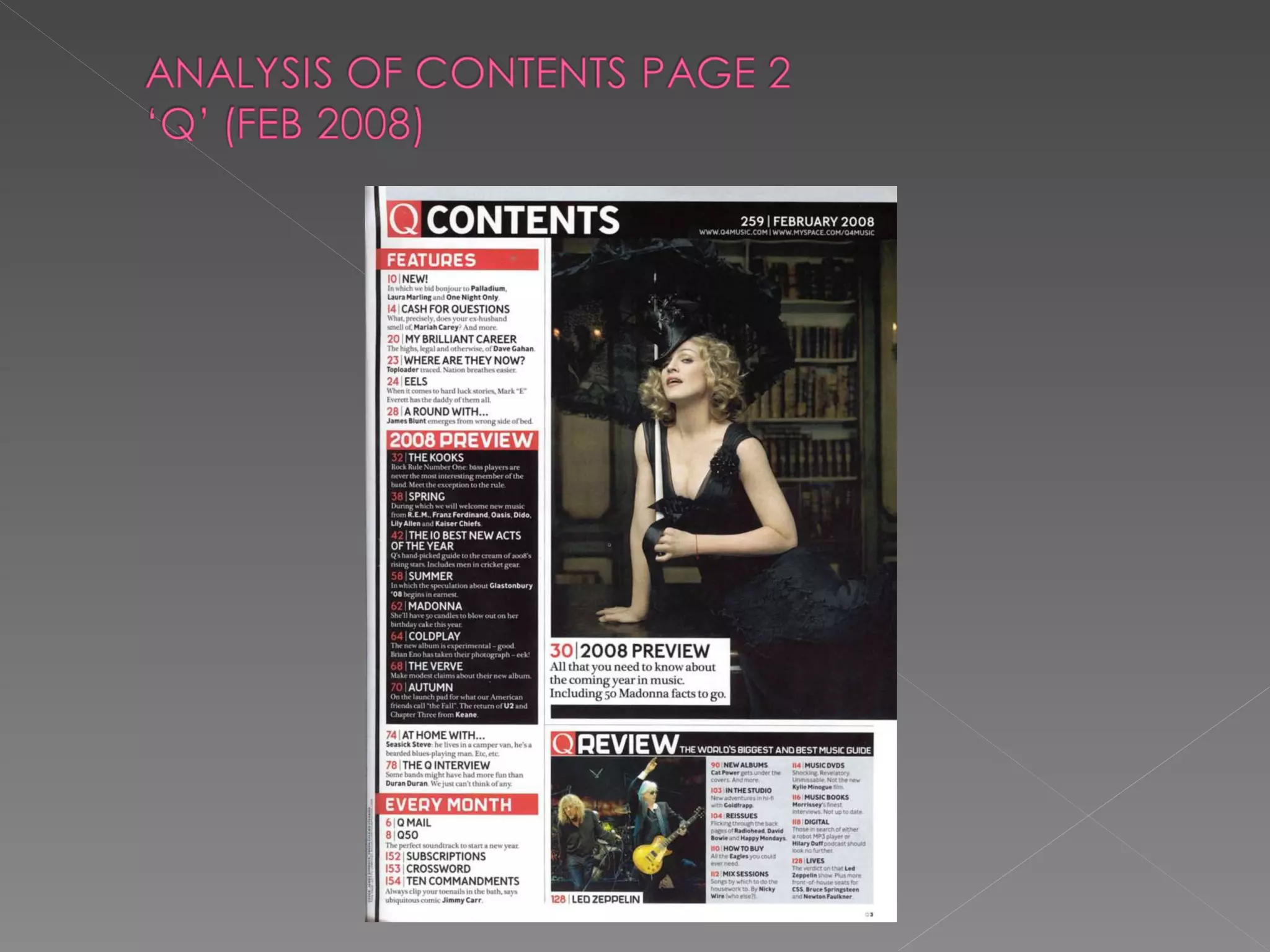Music Magazine Analysis - Contents page | PPT