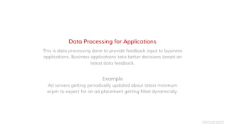 Analysing data analytics use cases to understand big data platform | PDF