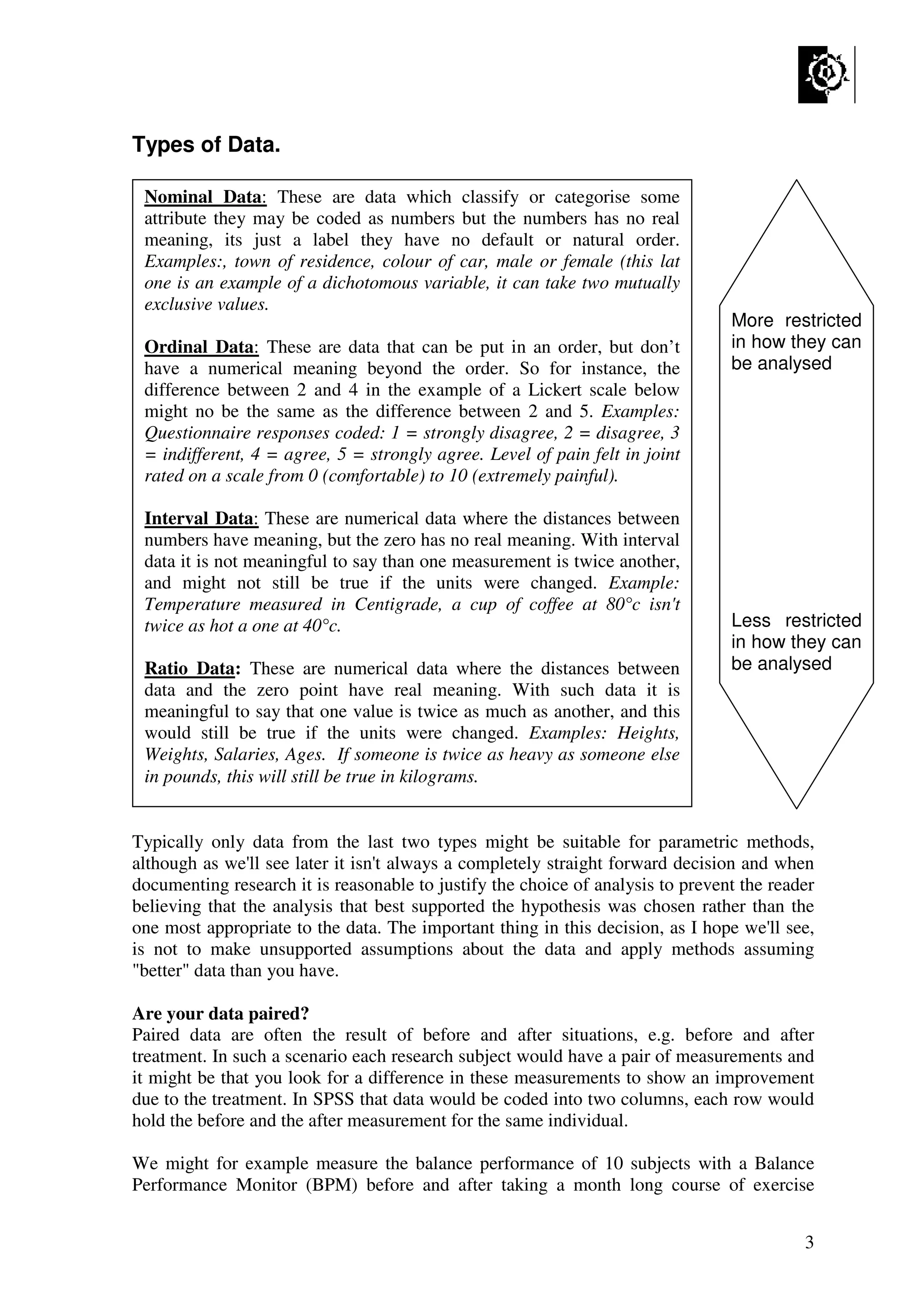analysing_data_using_spss.pdf