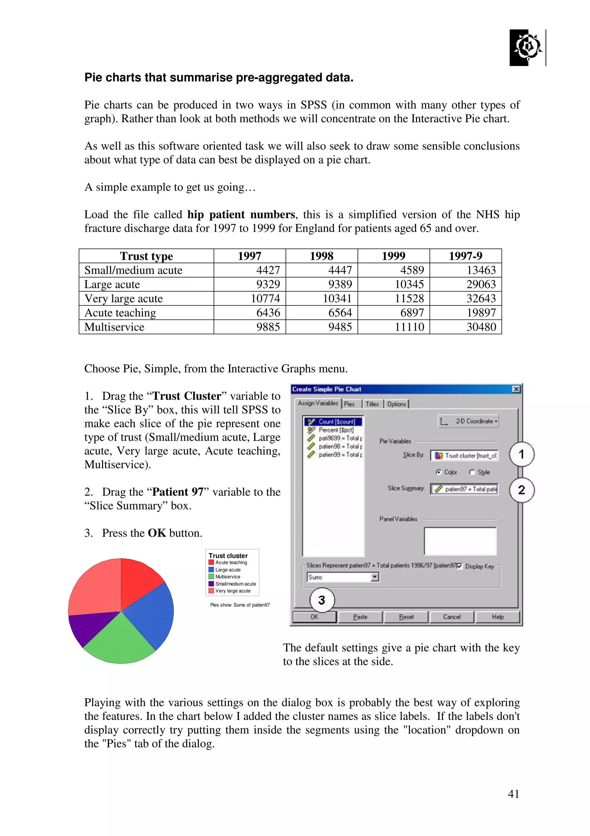 analysing_data_using_spss.pdf