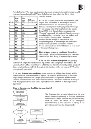 analysing_data_using_spss.pdf