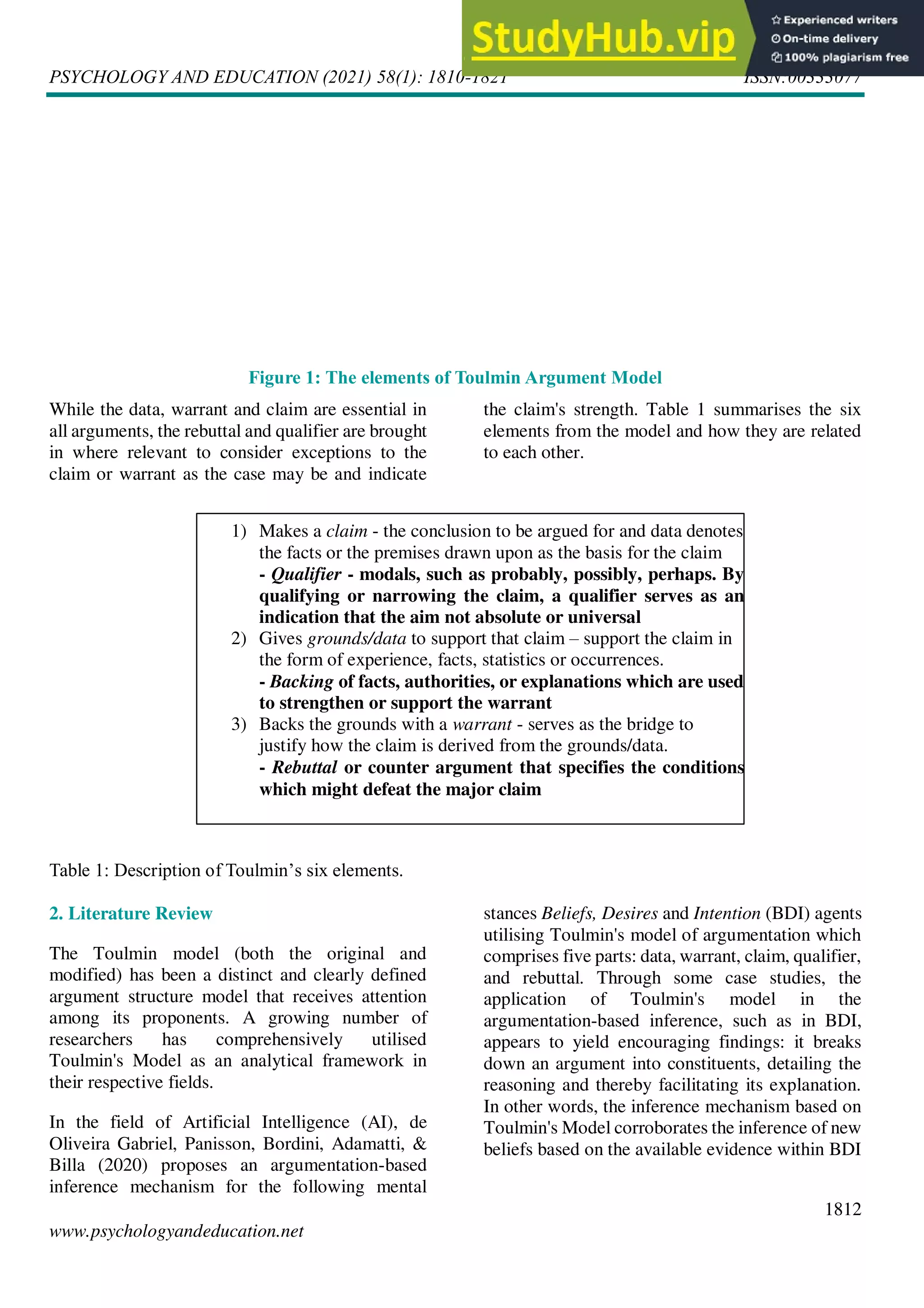 Analysing ESL Persuasive Essay Writing Using Toulmin S Model Of ...