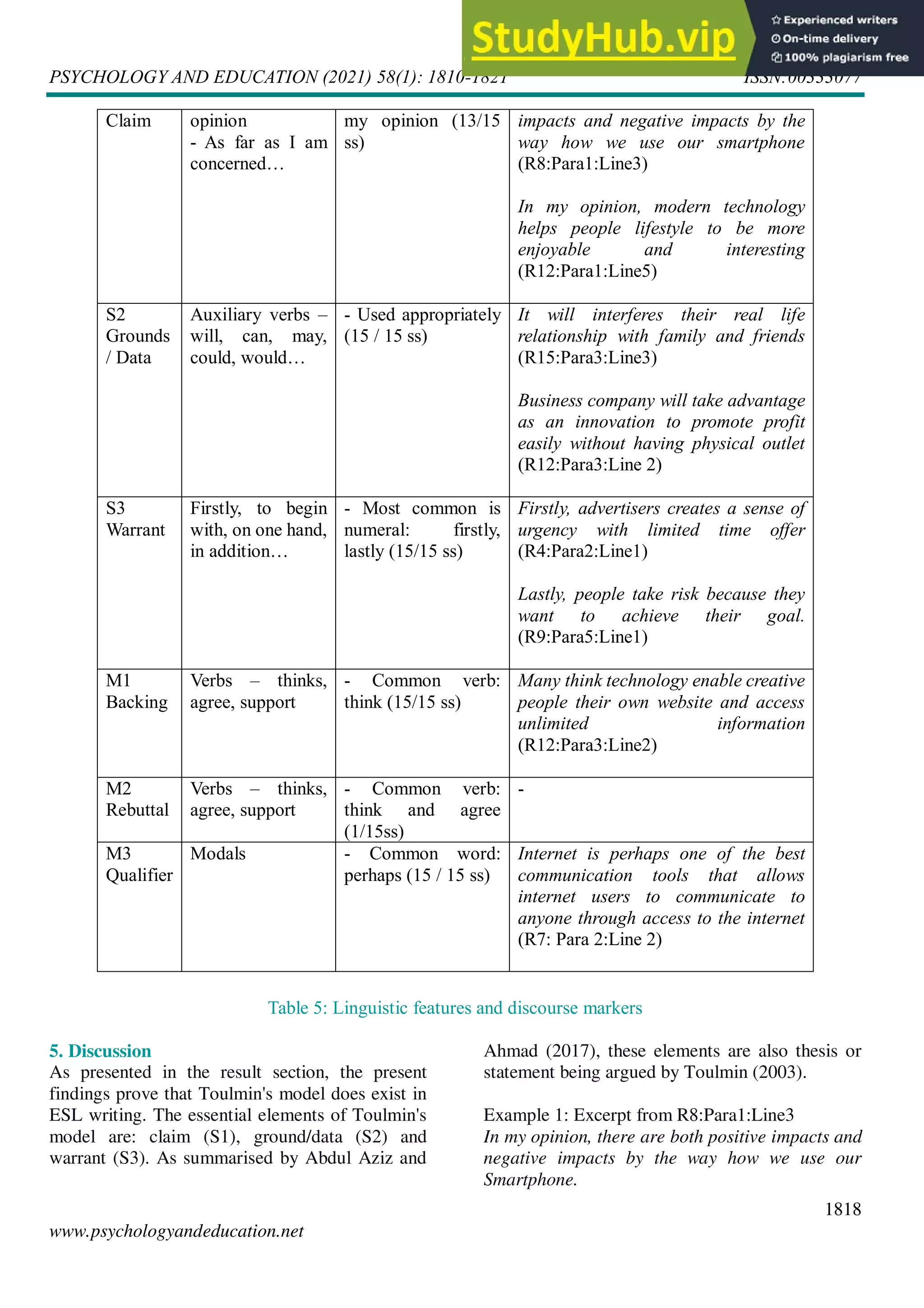 Analysing ESL Persuasive Essay Writing Using Toulmin S Model Of ...