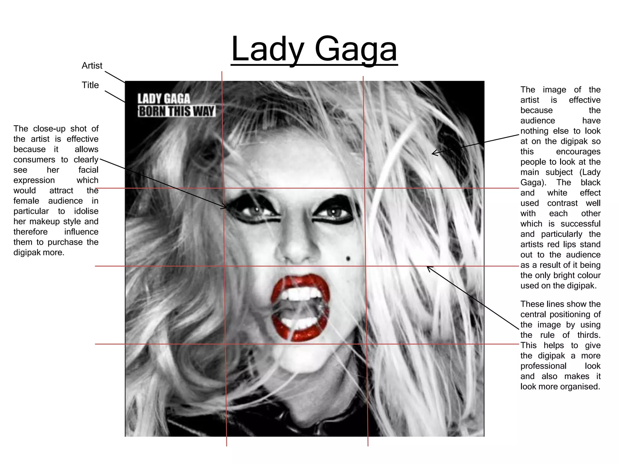 Analysing album covers | PPTX