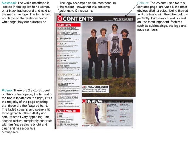 Analysing existing magazines | PPT