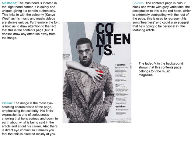 Analysing existing magazines | PPT