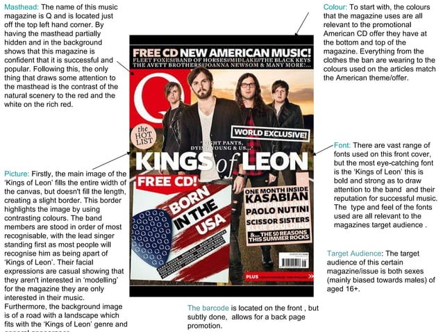 Analysing existing magazines | PPT | Music | Entertainment