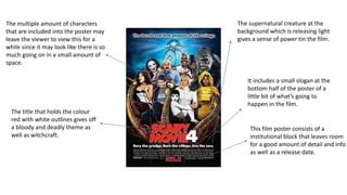 Analysing film poster | PPTX