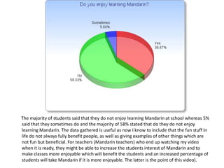 Analysing graphs ict | PPT