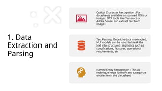 Analysing hardware datasheets using AI.pptx