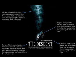 Analysing horror posters | PPT