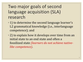 Analysing interlanguage: how do we know what learners know? | PPTX