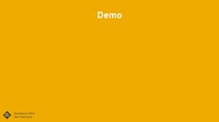 Analyzing Java Applications Using Thermostat (Omair Majid) | PPT