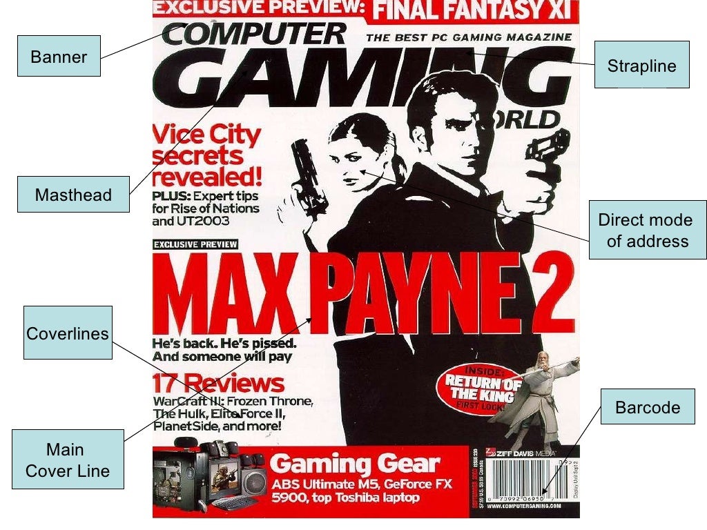 Analysing Magazine Cover analysing-magazine-cover