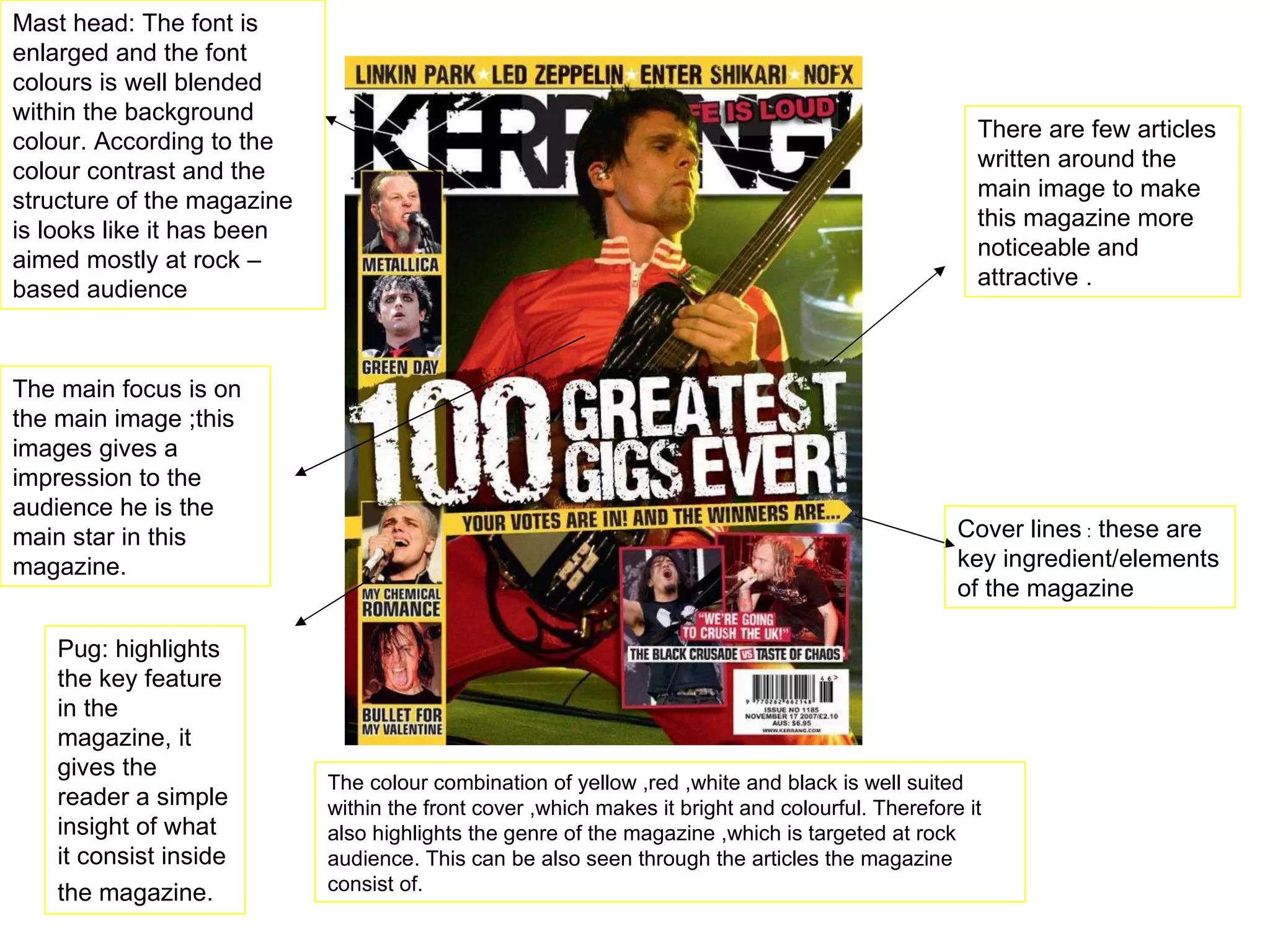 Analysing Magazine Covers | PPT