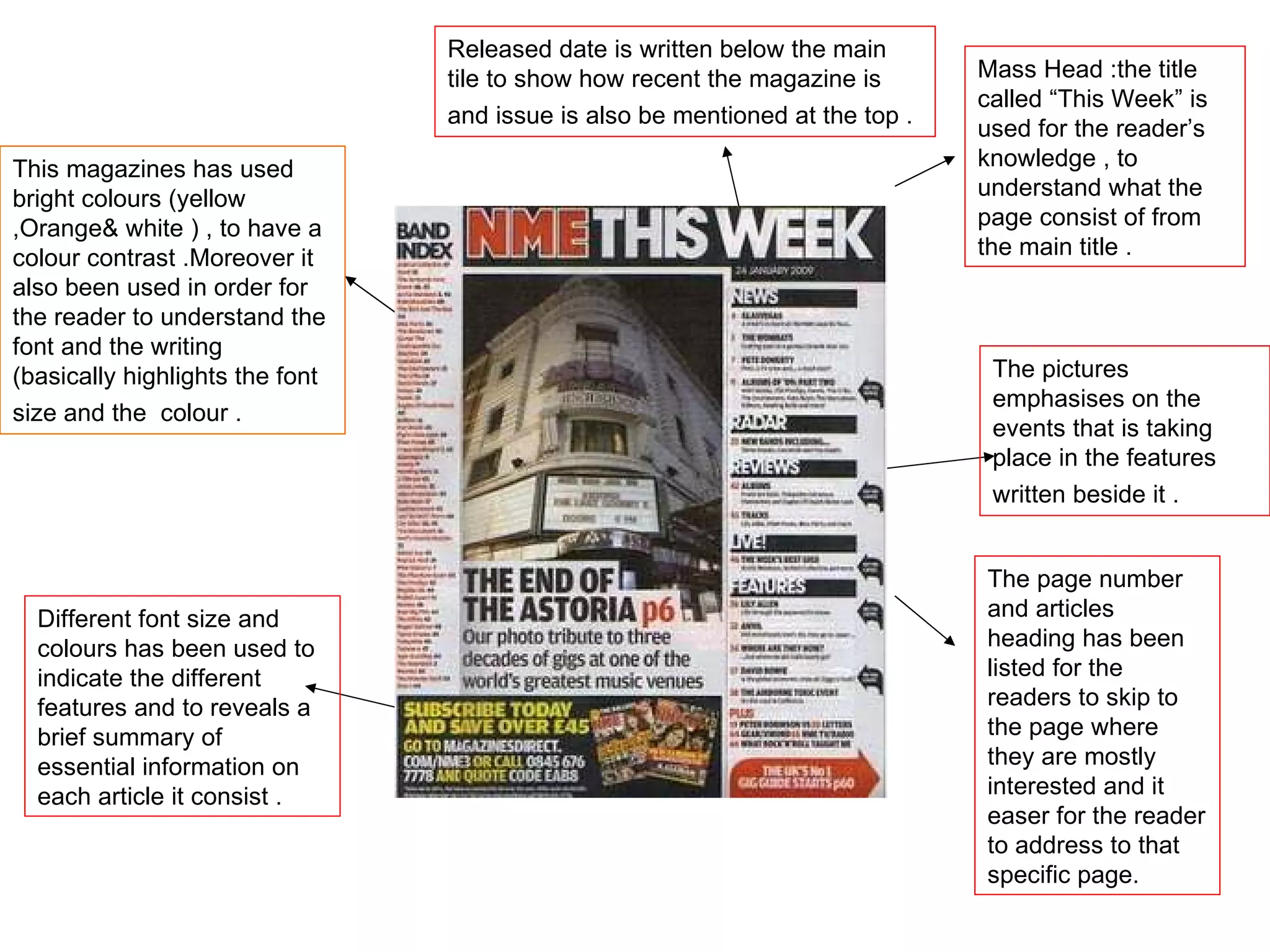 Analysing Magazine Covers | PPT