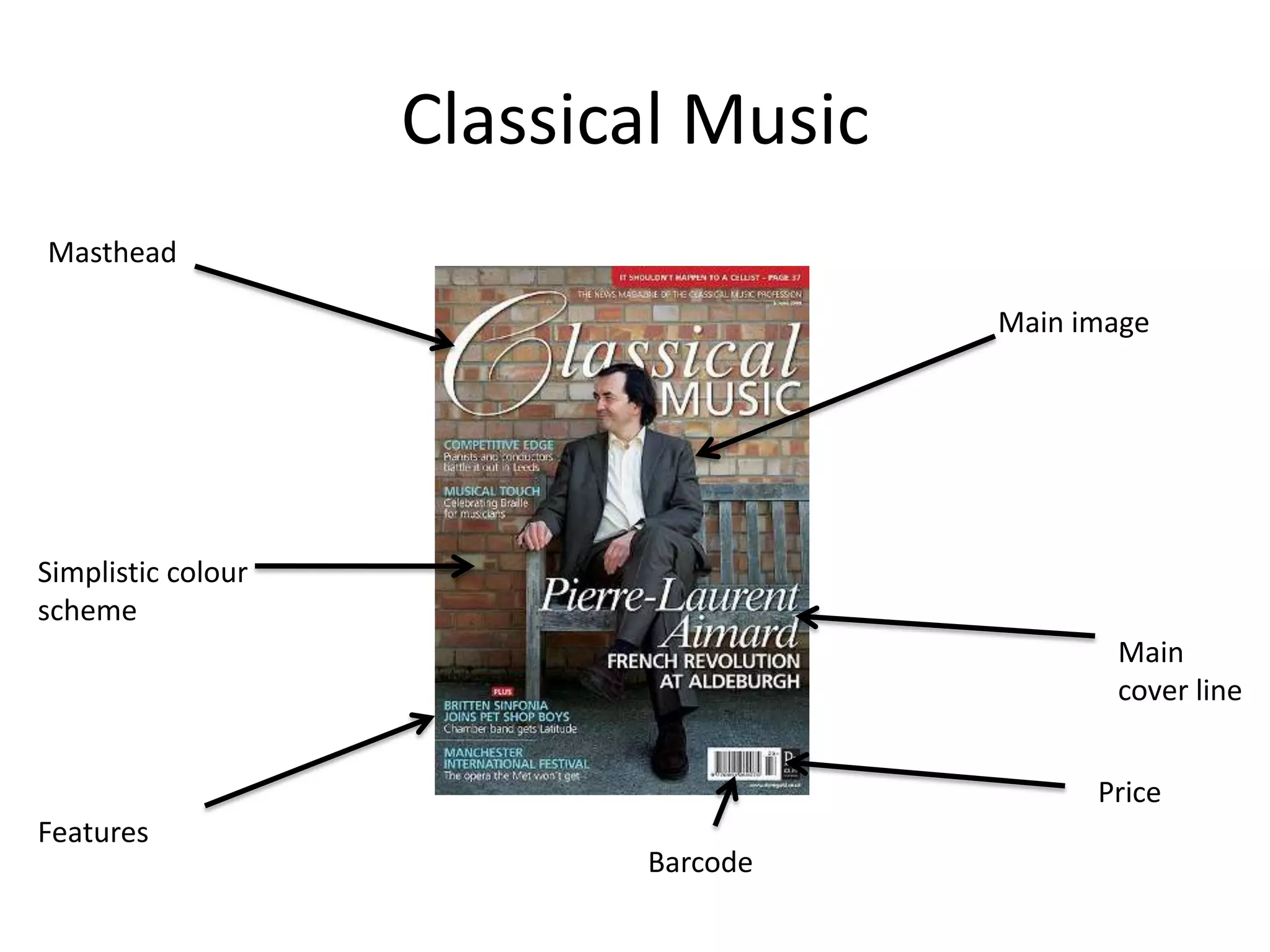 Analyasis of magazine covers, contents pages and double page spreads | PPTX