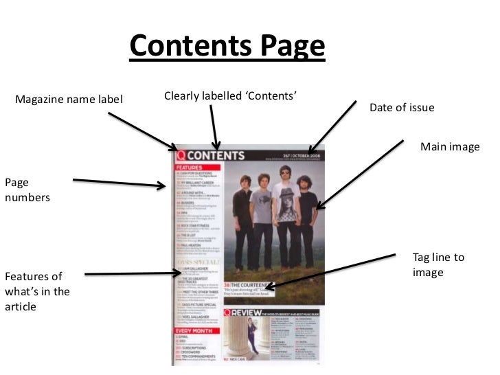 Analyasis of magazine covers, contents pages and double page spreads