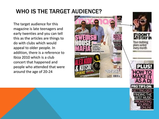 Analysing magazine covers | PPTX