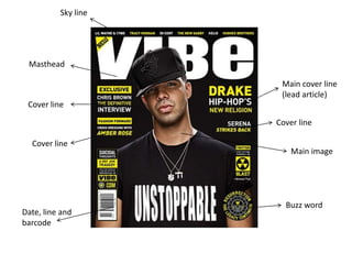 Analysing magazine features and connotations | PPT