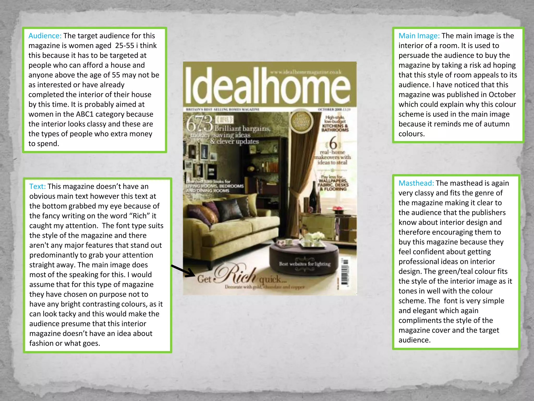 Analysing magazine front covers | PPTX