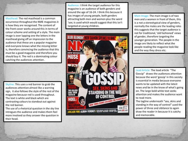 Analysing magazine front covers | PPT