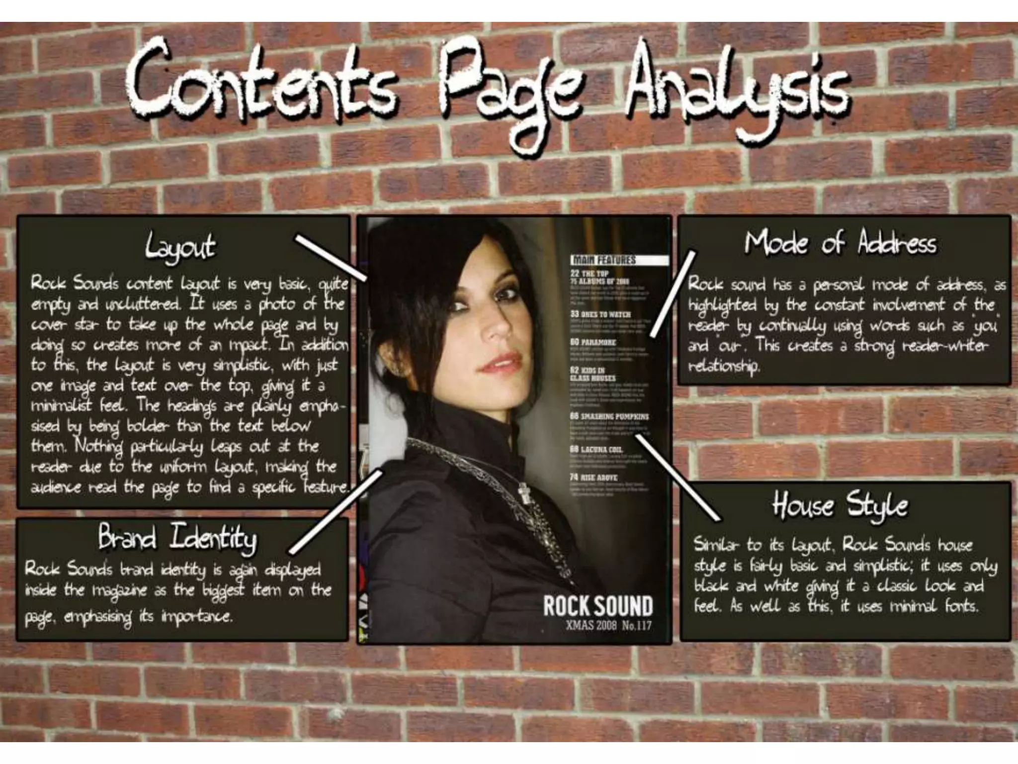 Analysing Magazine Pages | PPTX