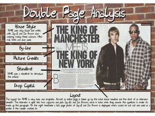 Analysing Magazine Pages | PPTX
