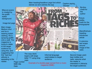 Analysing magazines-NME | PPT